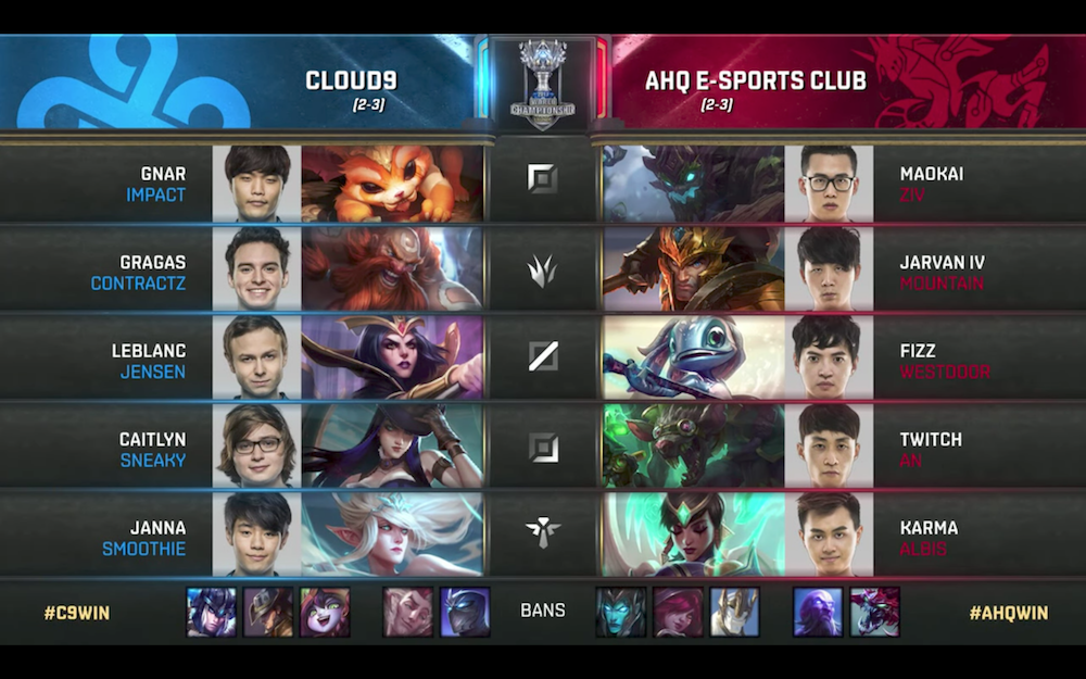 WC 2017｜最終戰C9氣走AHQ，SKT再次逆轉EDG | 4Gamers